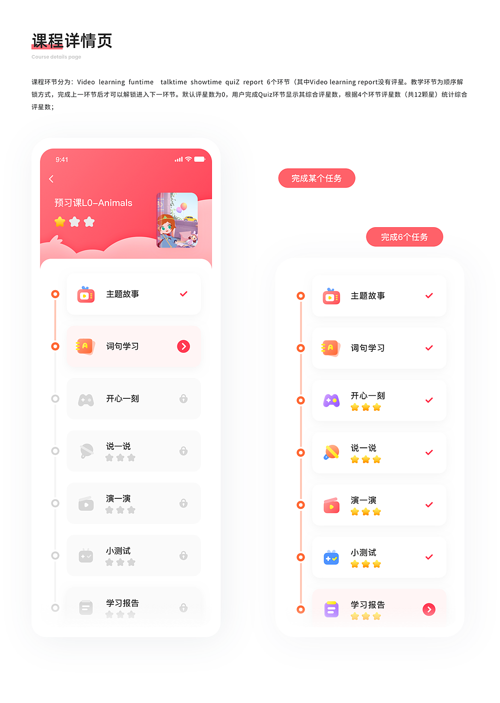 UIUE设计作品精选 | 黑马家族 ⑫|UI|APP界面|黑马青年_原创作品-站酷ZCOOL