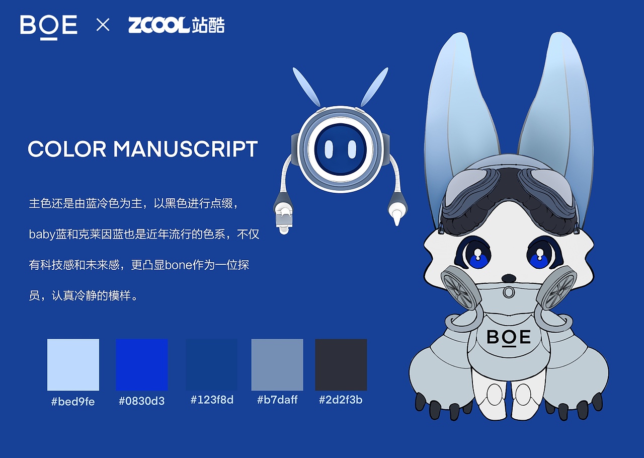 【你好，BOE】京东方品牌IP:BONE_不二桐绪-站酷ZCOOL