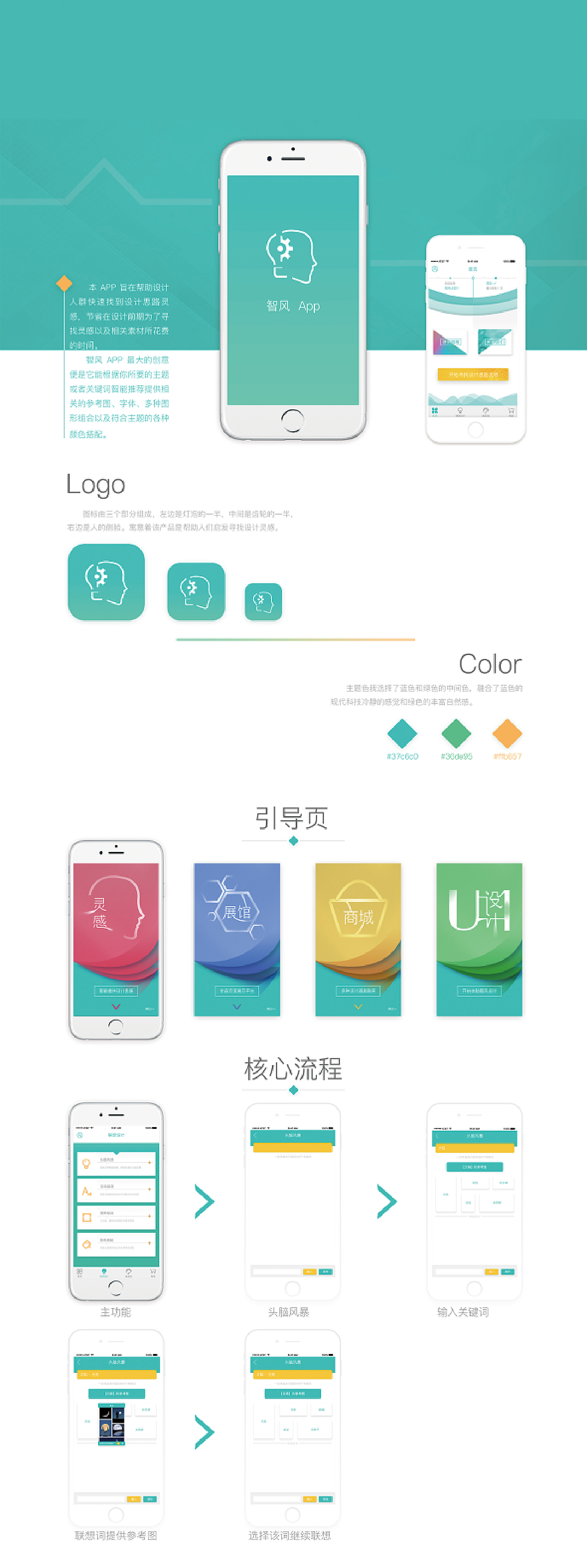 手机app原型设计展示展板ametozic 站酷zcool