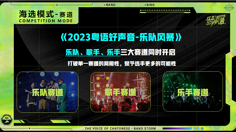 2023《粤语好声音-乐队风暴》商圈海选合作方案-32P_精英策划圈-站酷ZCOOL