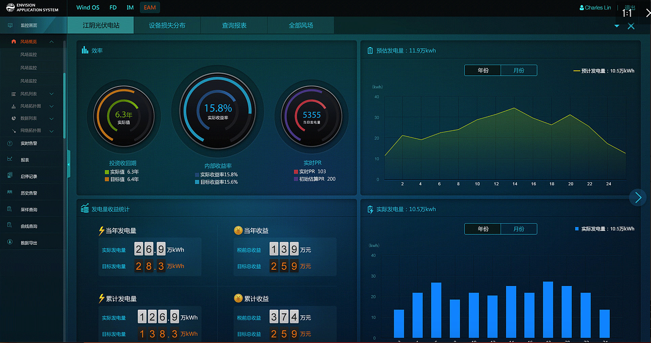 电力系统_高斌UXD-站酷ZCOOL