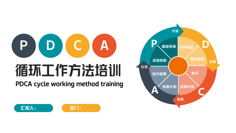 2024PDCA循环工作方法培训课件-38P_精英策划圈-站酷ZCOOL