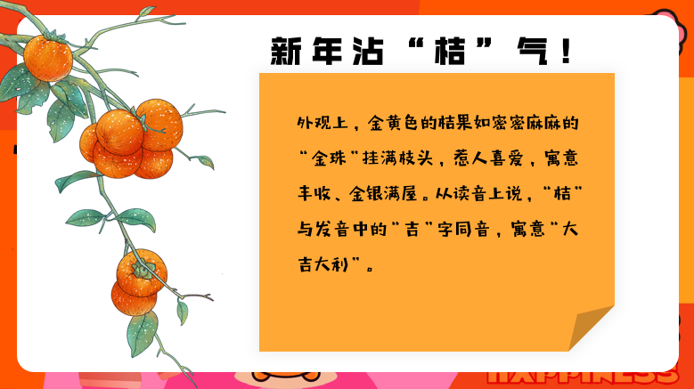 2024春节新春大桔大利桔子市集主题嘉年华活动策划-56P_精英策划圈-站酷ZCOOL