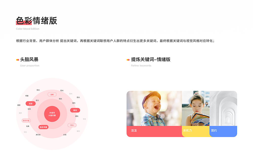 UIUE设计作品精选 | 黑马家族 ⑫|UI|APP界面|黑马青年_原创作品-站酷ZCOOL