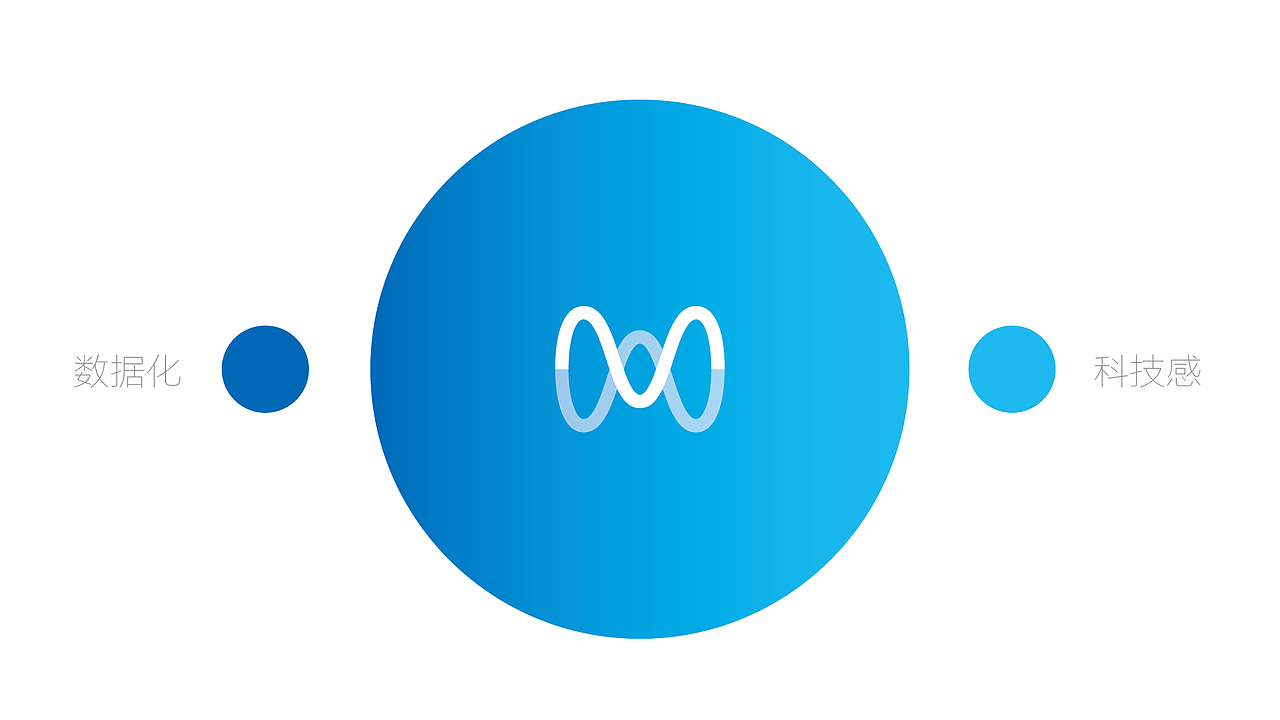 网商银行标志（飞机）|平面|Logo|阁楼妖怪_原创作品-站酷(ZCOOL)