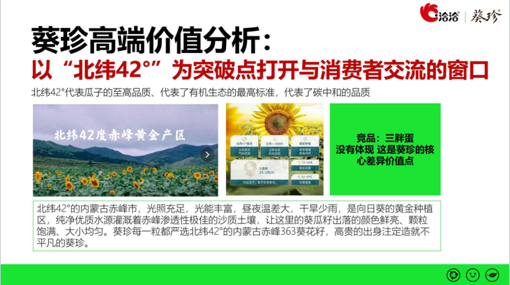 2023洽洽瓜子葵珍溯源季食品整合营销方案-73P_精英策划圈-站酷ZCOOL
