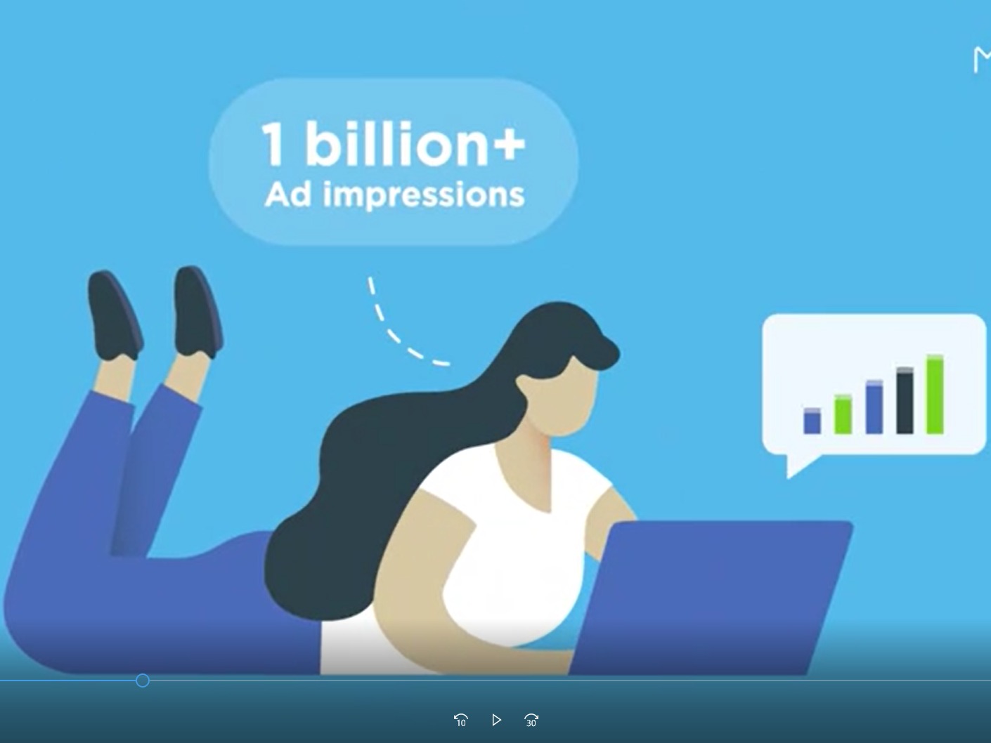 MG动画前期稿_山楂怪-站酷ZCOOL