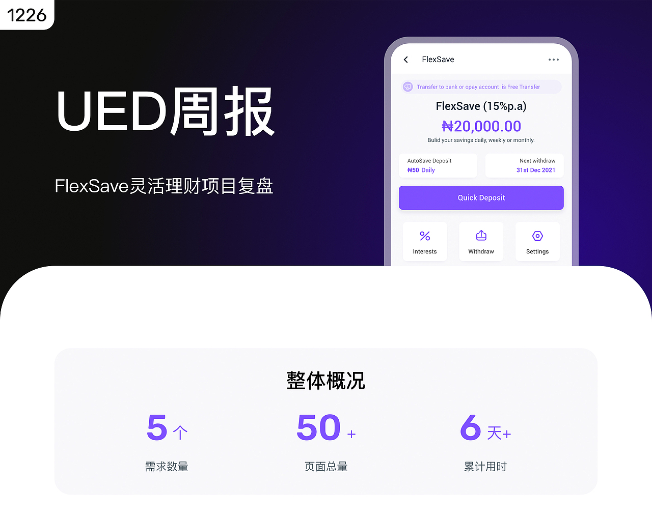 UED周报|UI|APP界面|Jasonson__原创作品-站酷ZCOOL