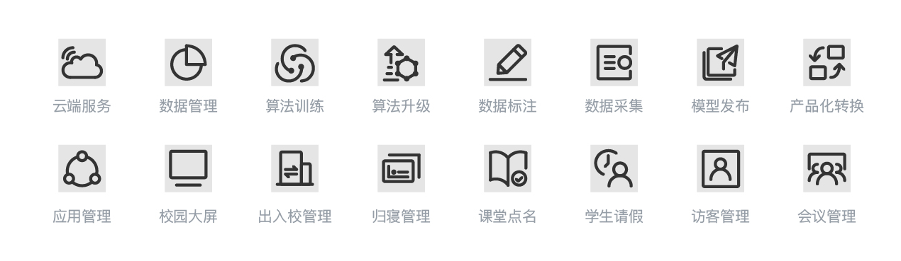 ICON规范总结_若心若水-站酷ZCOOL