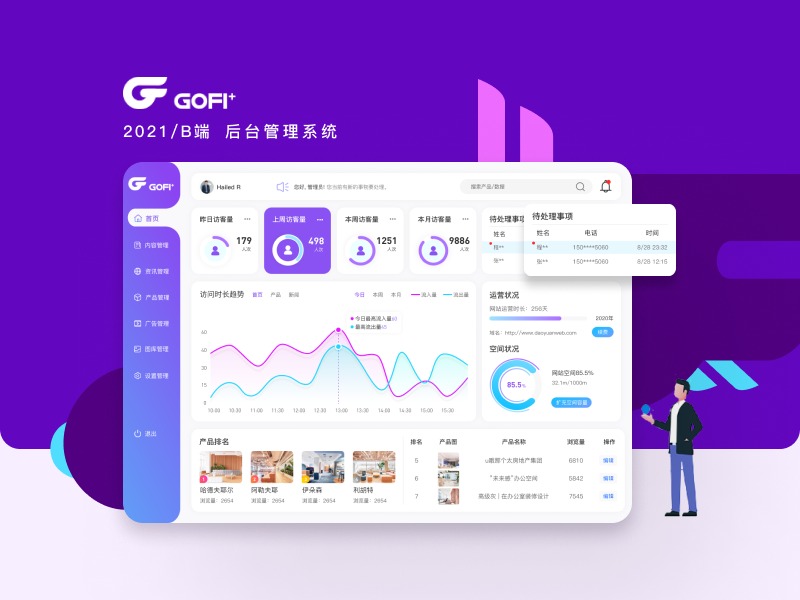GOFI官网后台管理系统_广子小孬-站酷ZCOOL