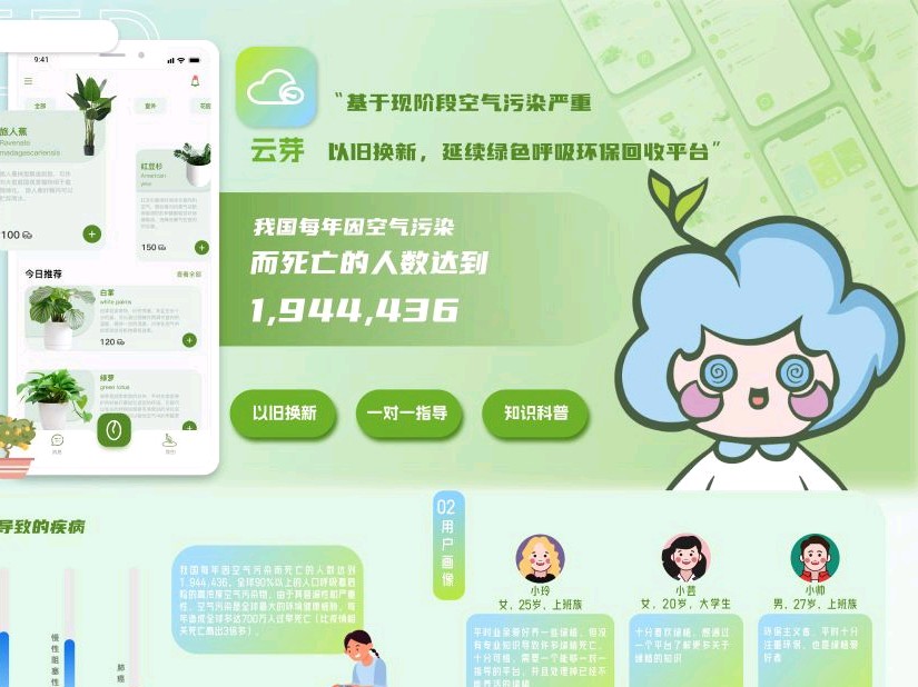 UI设计《云芽》_一只西瓜ye-站酷ZCOOL