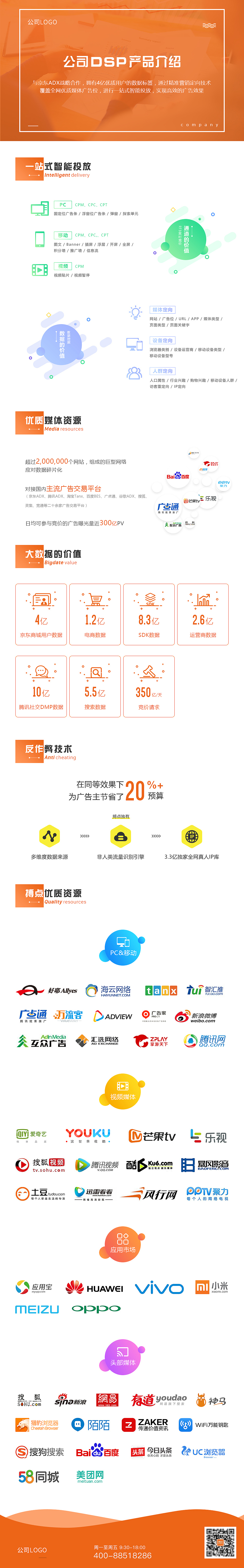 DSP产品介绍_wwg9311-站酷ZCOOL