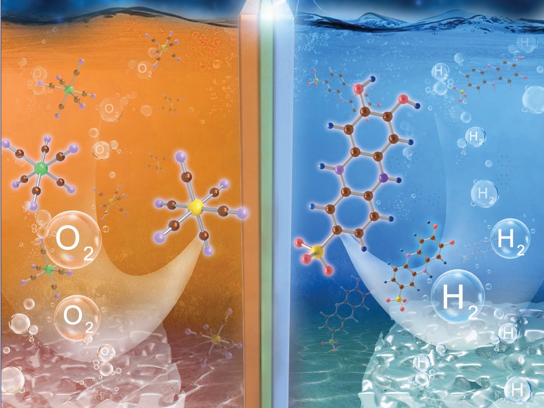 杂志封面设计科研画图TOC示意图学术文章配图SCI绘图_北京中科幻彩-站酷ZCOOL