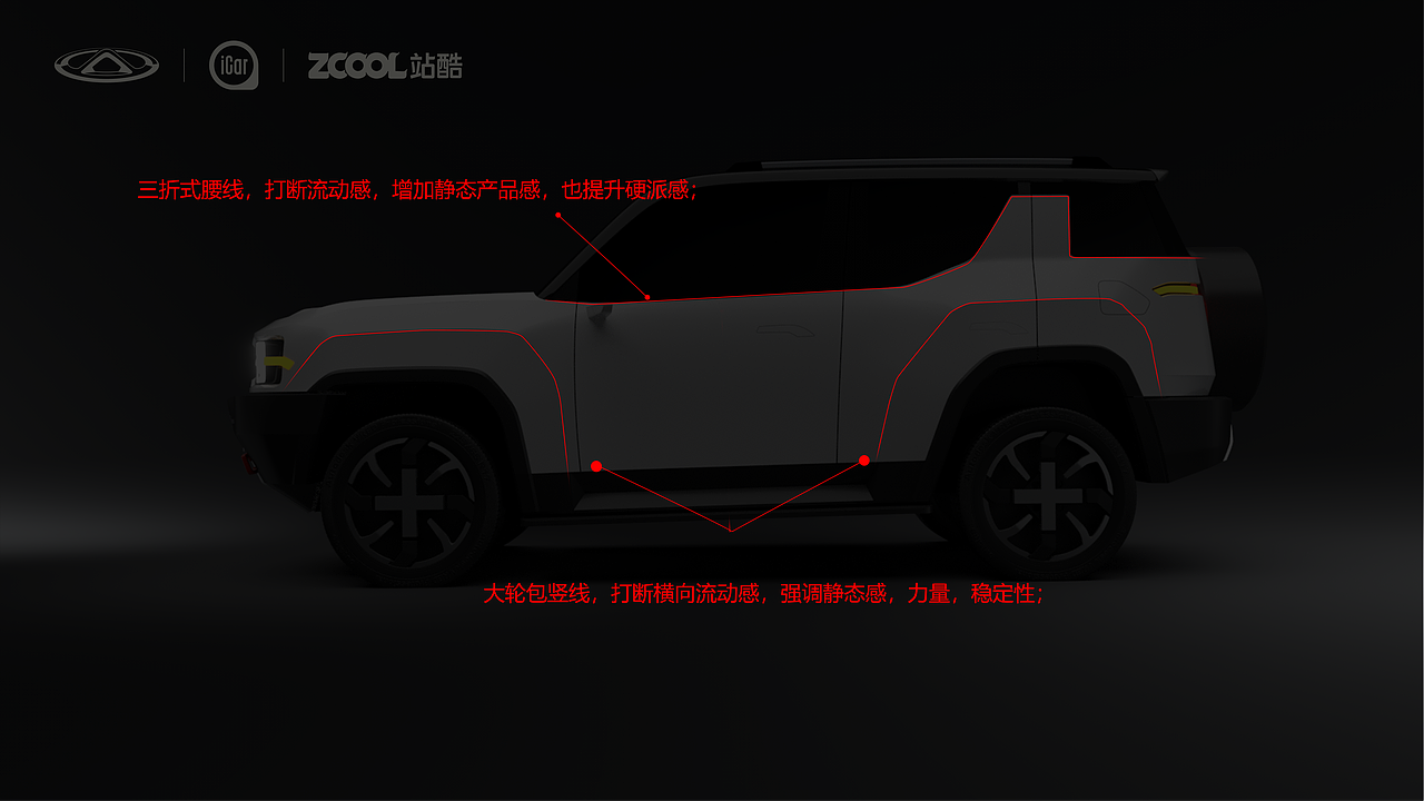 纯电硬派越野猛兽 | iCar S56_chalewong-站酷ZCOOL