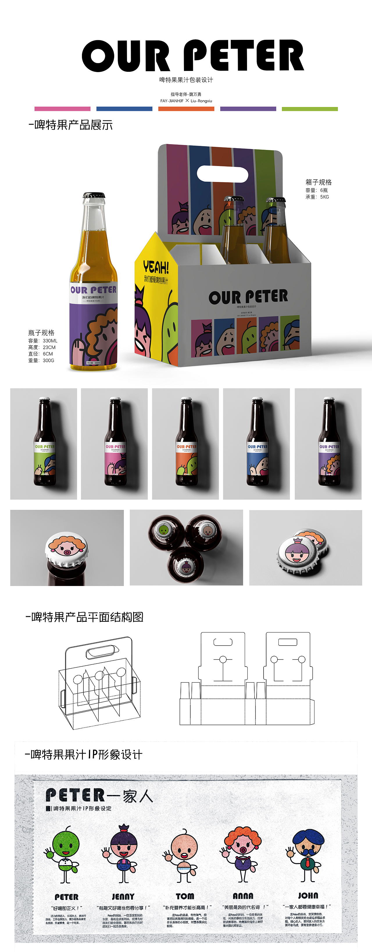 Our Peter 啤特果果汁包装设计_简简不重名-站酷ZCOOL