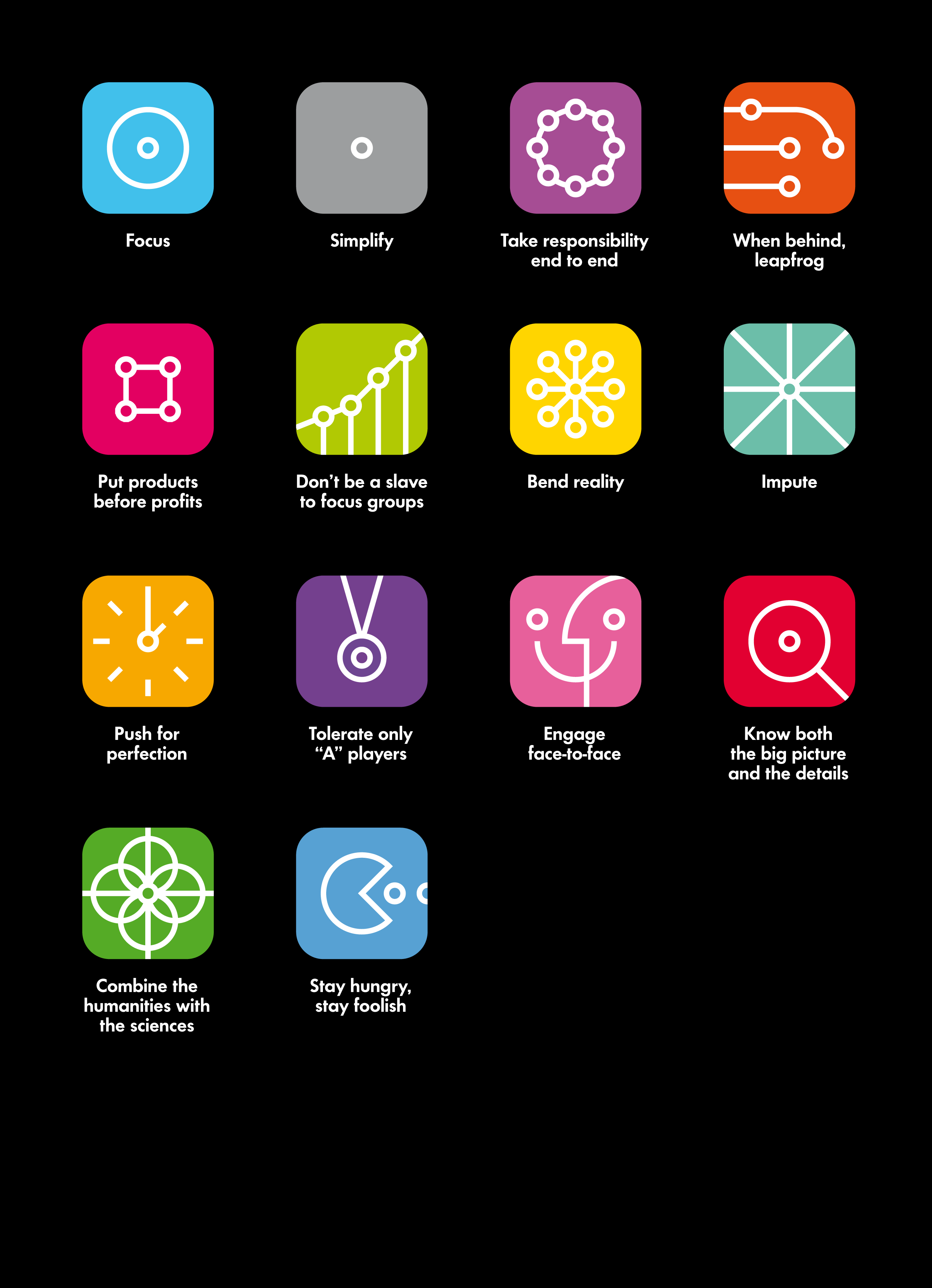 《图标设计 全球创意图标设计及跨媒介应用》_venus0917-站酷ZCOOL