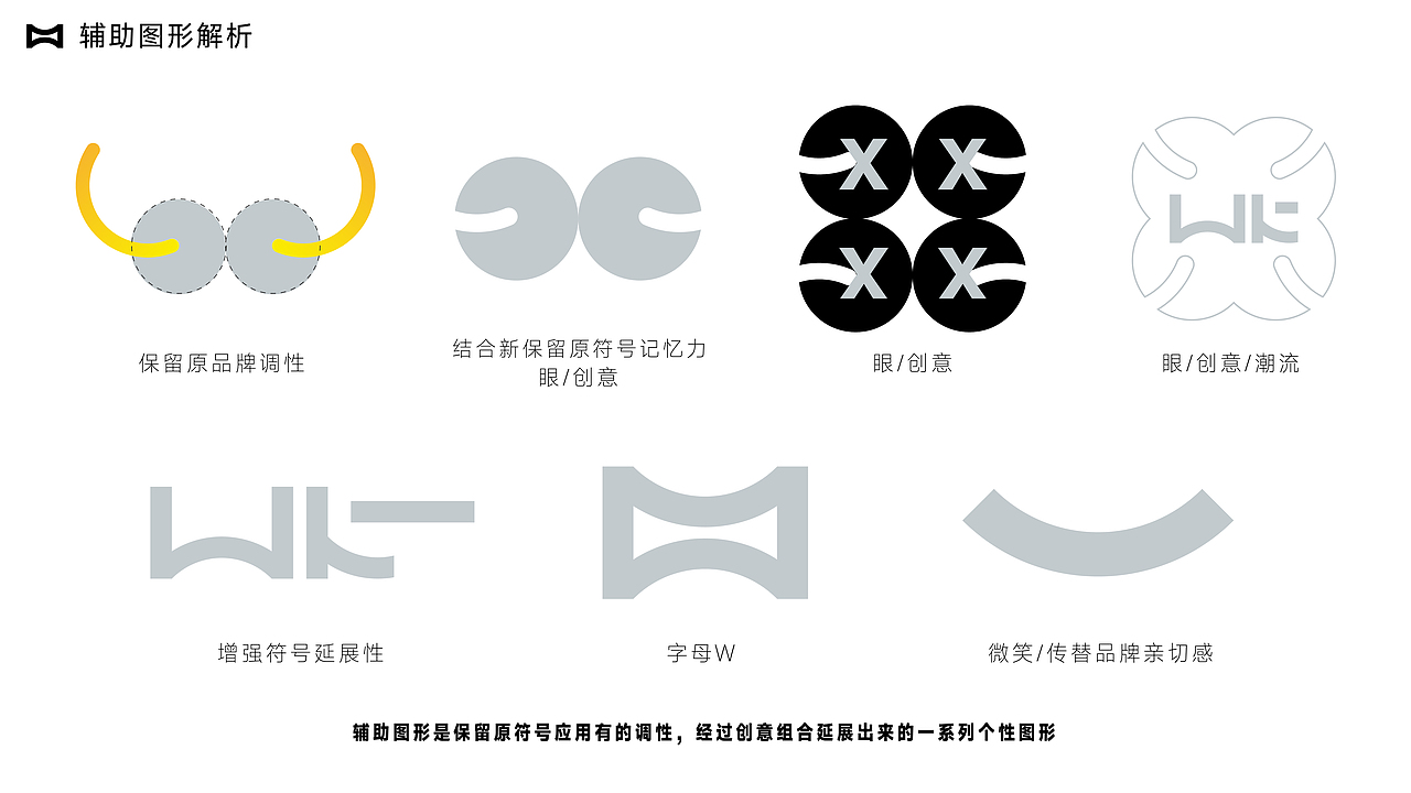 Chaopai wk brand&Logo_可新设计研究室-站酷ZCOOL