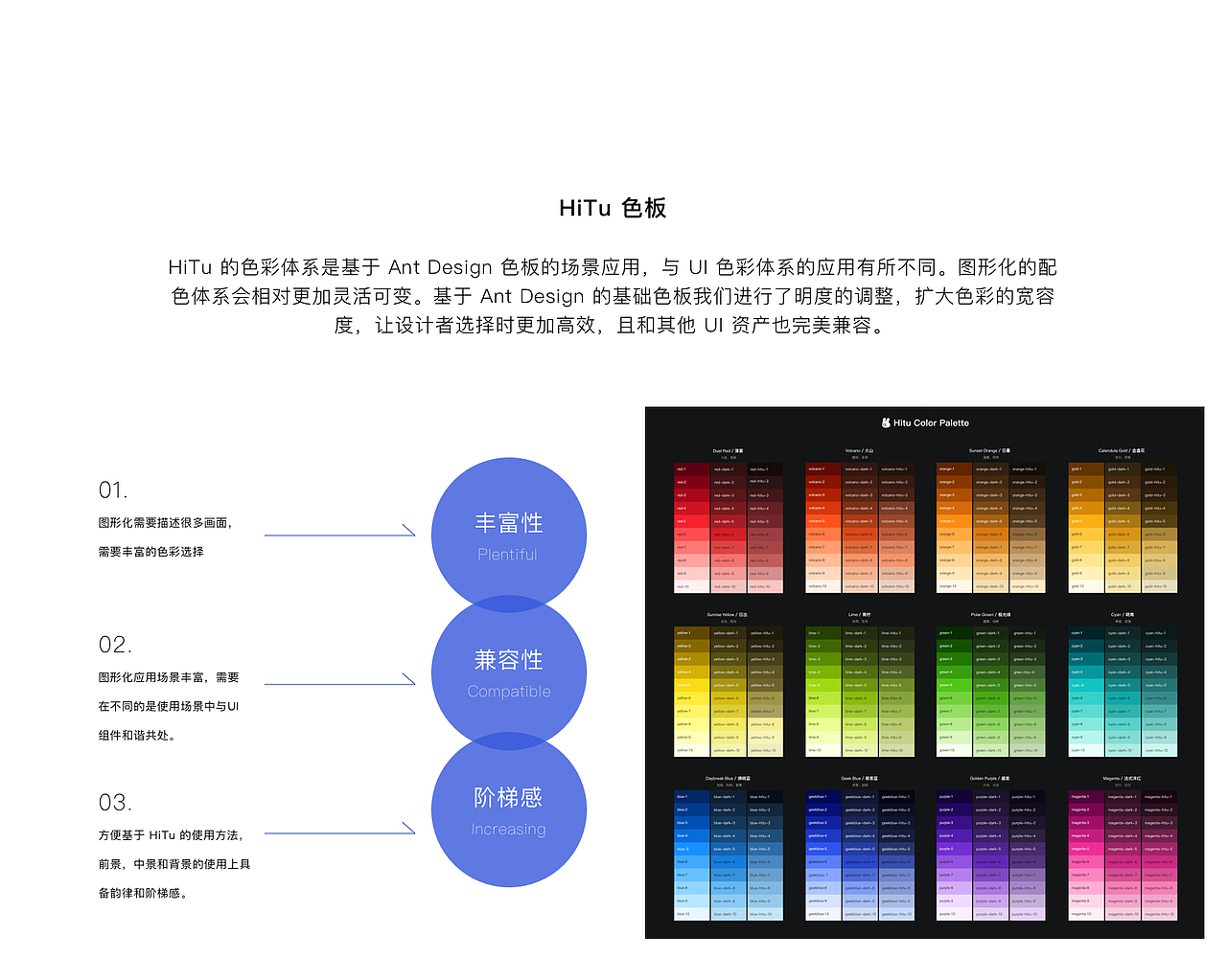 让人人都是插画师 - HiTu_蚂蚁金服设计-站酷ZCOOL