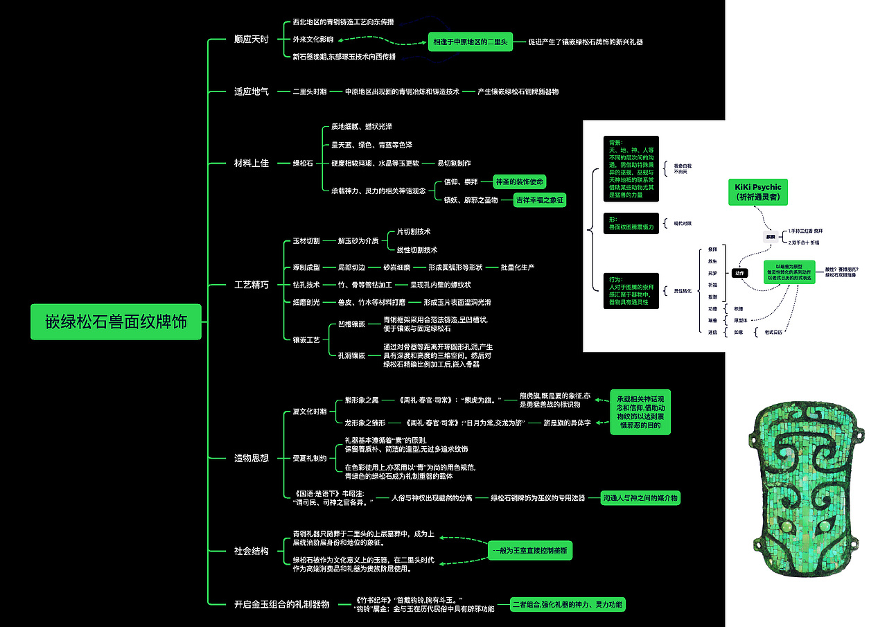 kiki psychic IP形象设计_sylll1999_-站酷ZCOOL