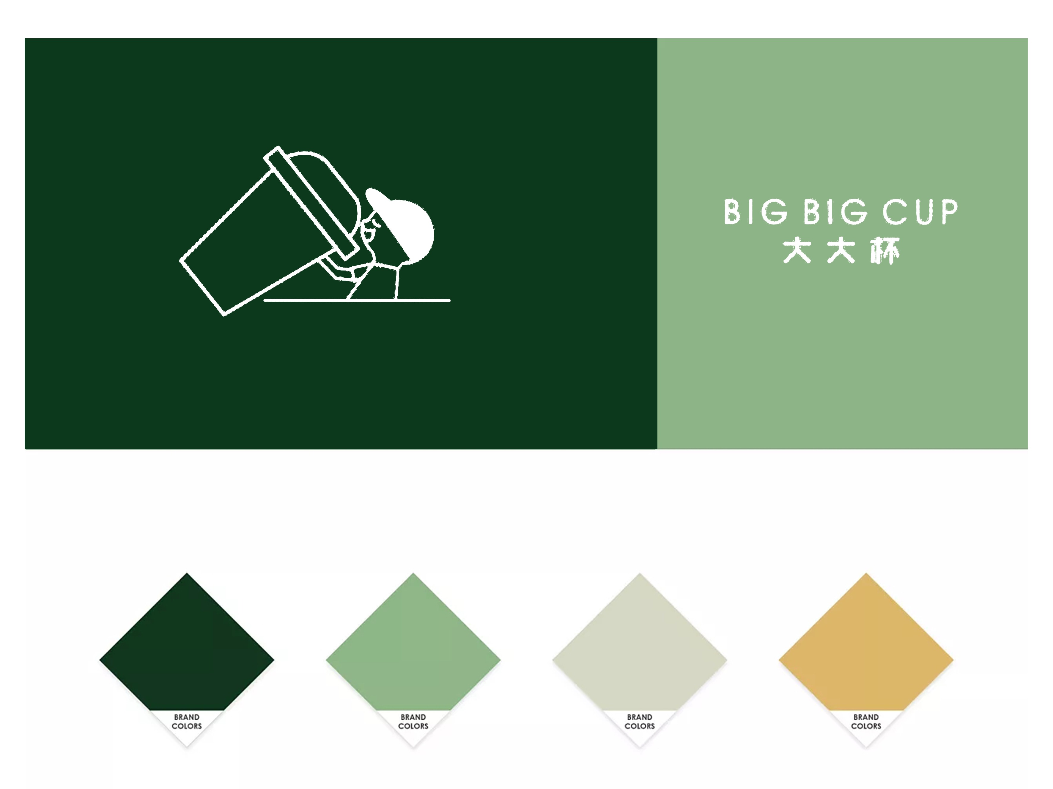 BIG BIG CUP大大杯 饮品标志设计_biiiwon-站酷ZCOOL