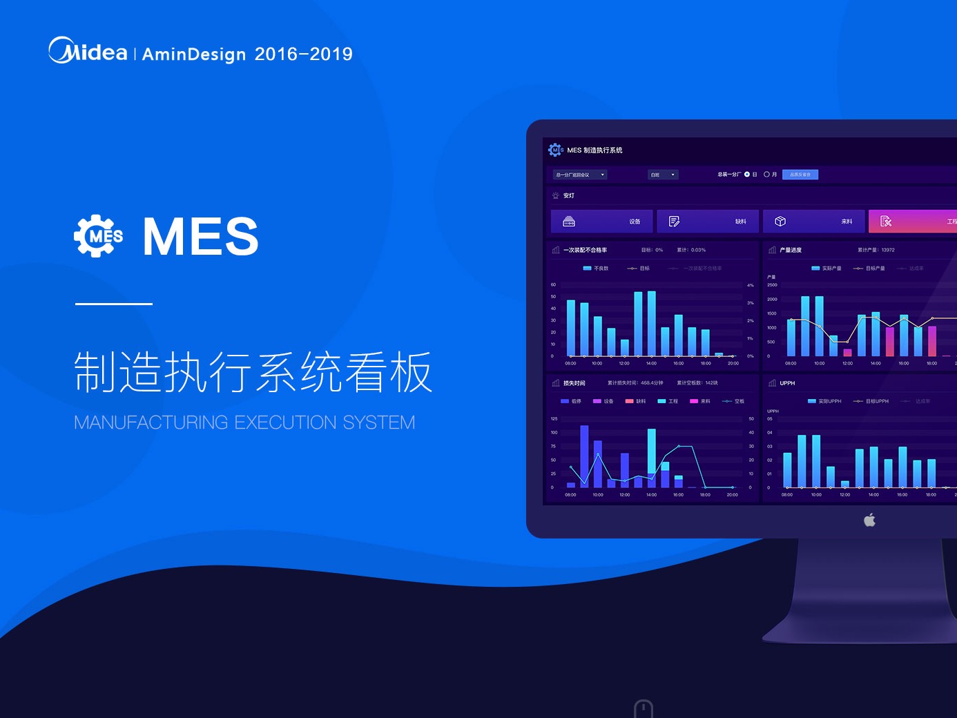 美的-Midea-MES看板界面设计_苏明剑-站酷ZCOOL