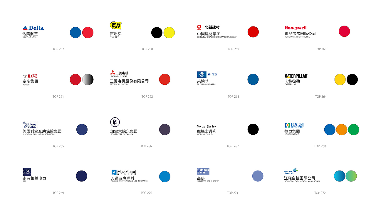 世界500强的企业LOGO配色都在这里了（2017年）_Pans7-站酷ZCOOL