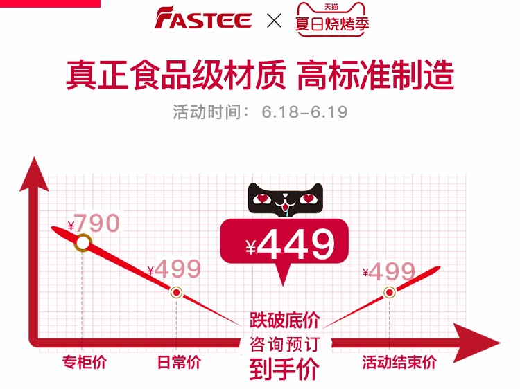 618活动价格赠品图_Oo上瘾oO-站酷ZCOOL