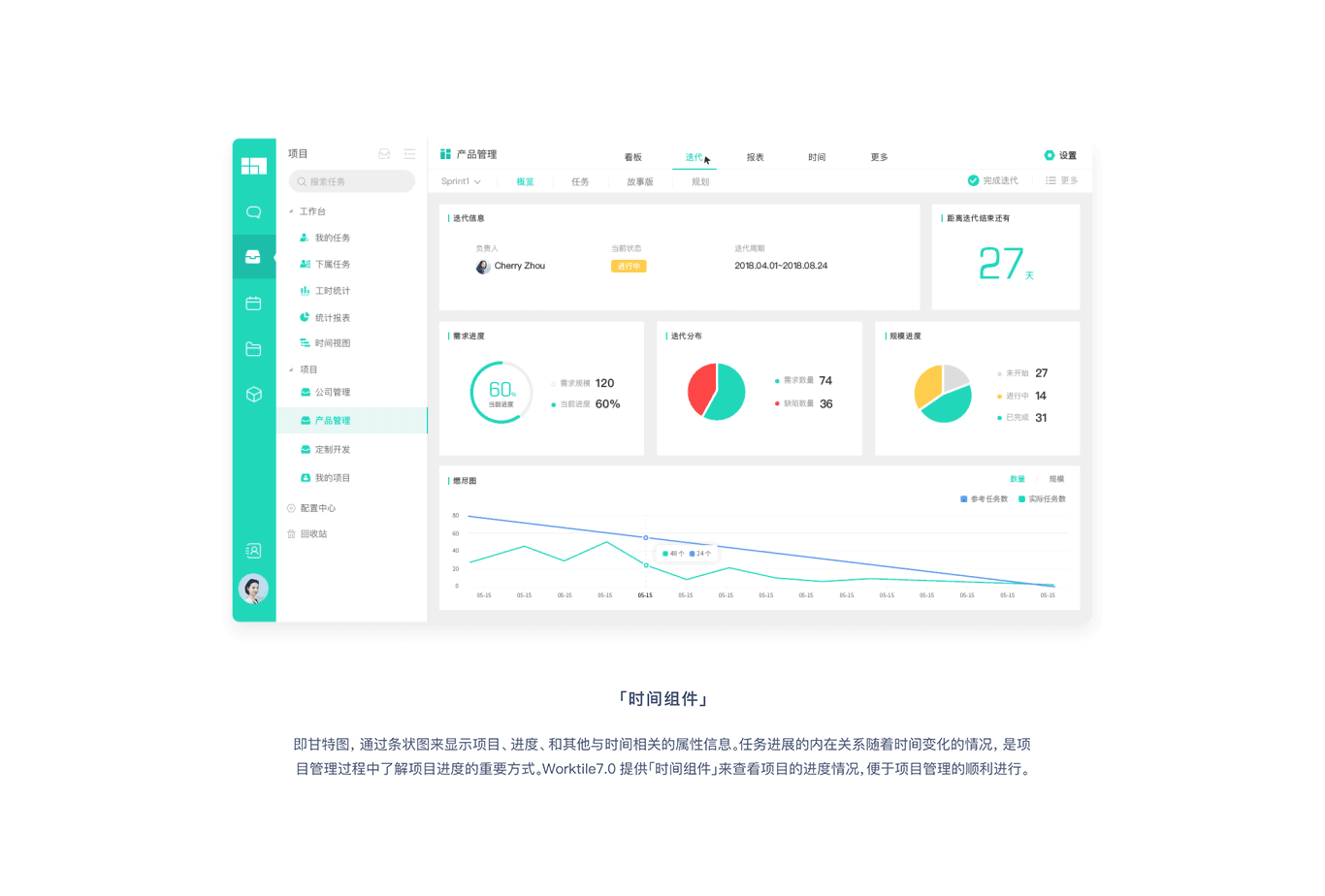 [UI] Worktile 7.0 之项目组件_Cherry_Zhou-站酷ZCOOL