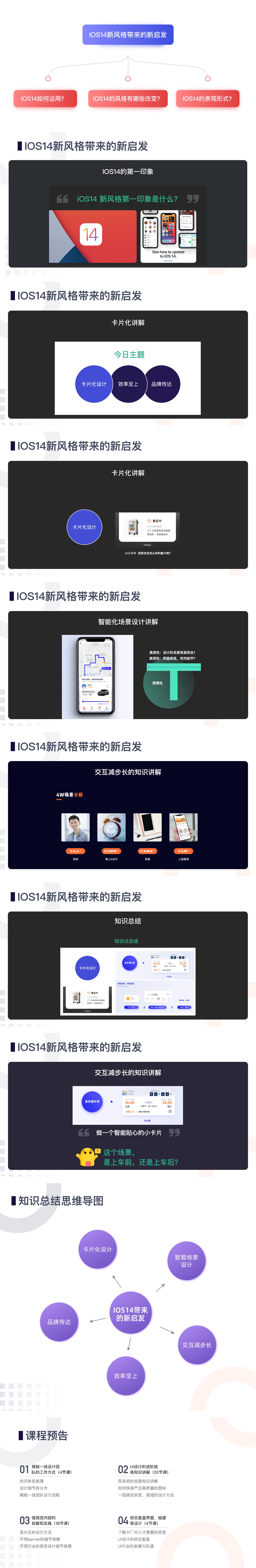 iOS14新风格 带来的设计启发（中）—— 效率至上_EthankDesign-站酷ZCOOL