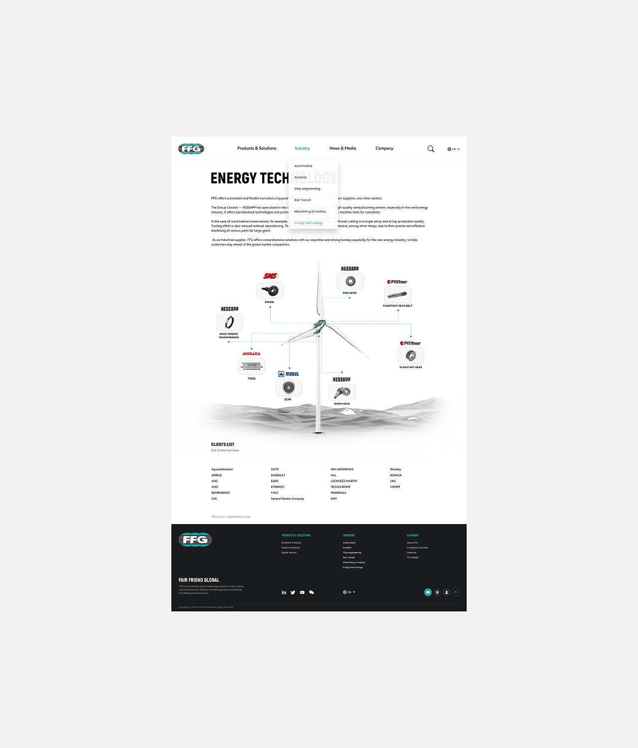 FFG 友嘉国际官网_313号视觉科技-站酷ZCOOL