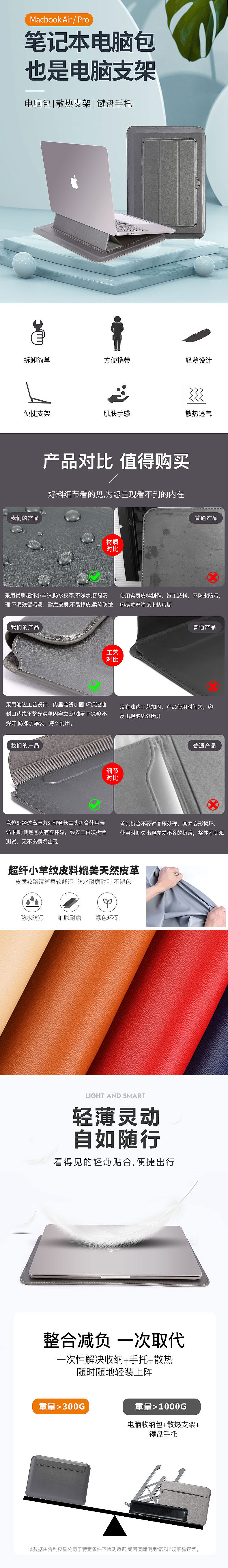 电脑保护套详情描述_陌路人Ting-站酷ZCOOL