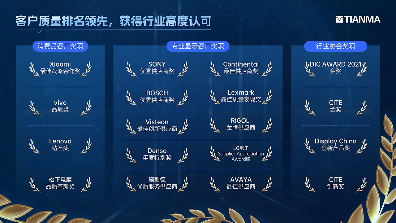 天马微电子2023届T-MAN校园招聘_阿宅PPT-站酷ZCOOL