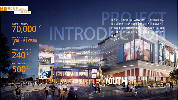 2023长沙华润欢乐颂招商手册-55P_精英策划圈-站酷ZCOOL