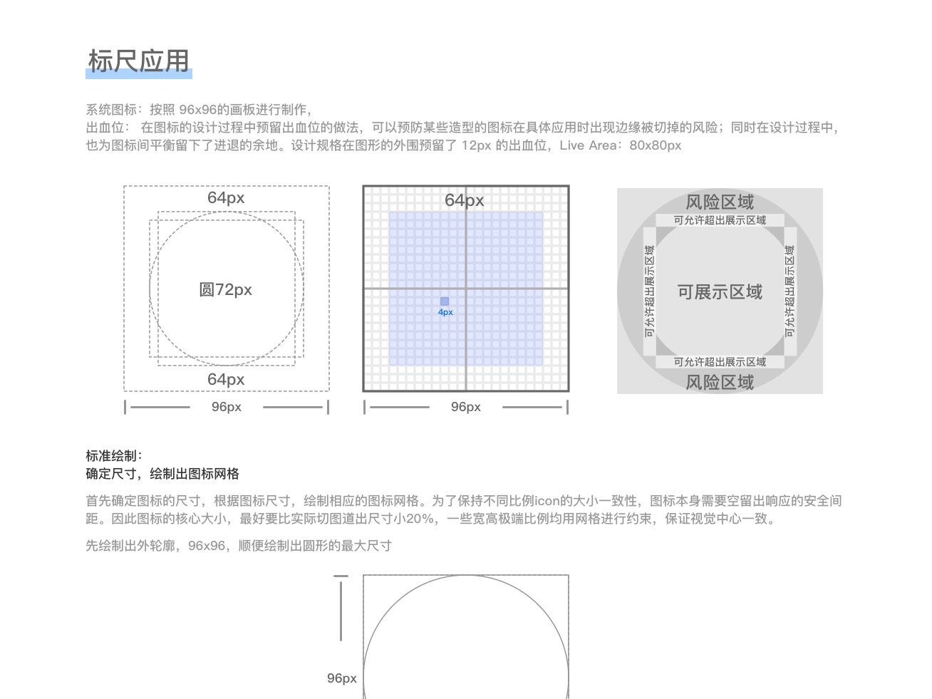 ICON使用规范_YY小天使-站酷ZCOOL