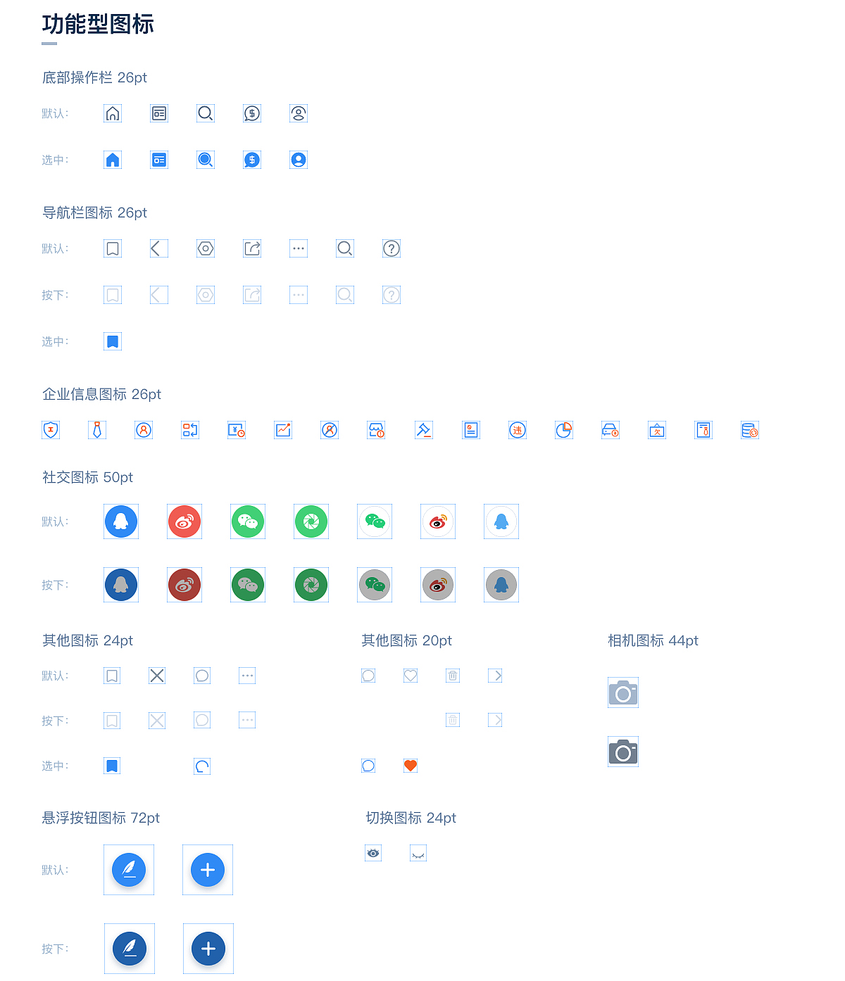超实用移动端设计规范 - 以实际工作项目为例_夕颜balas-站酷ZCOOL