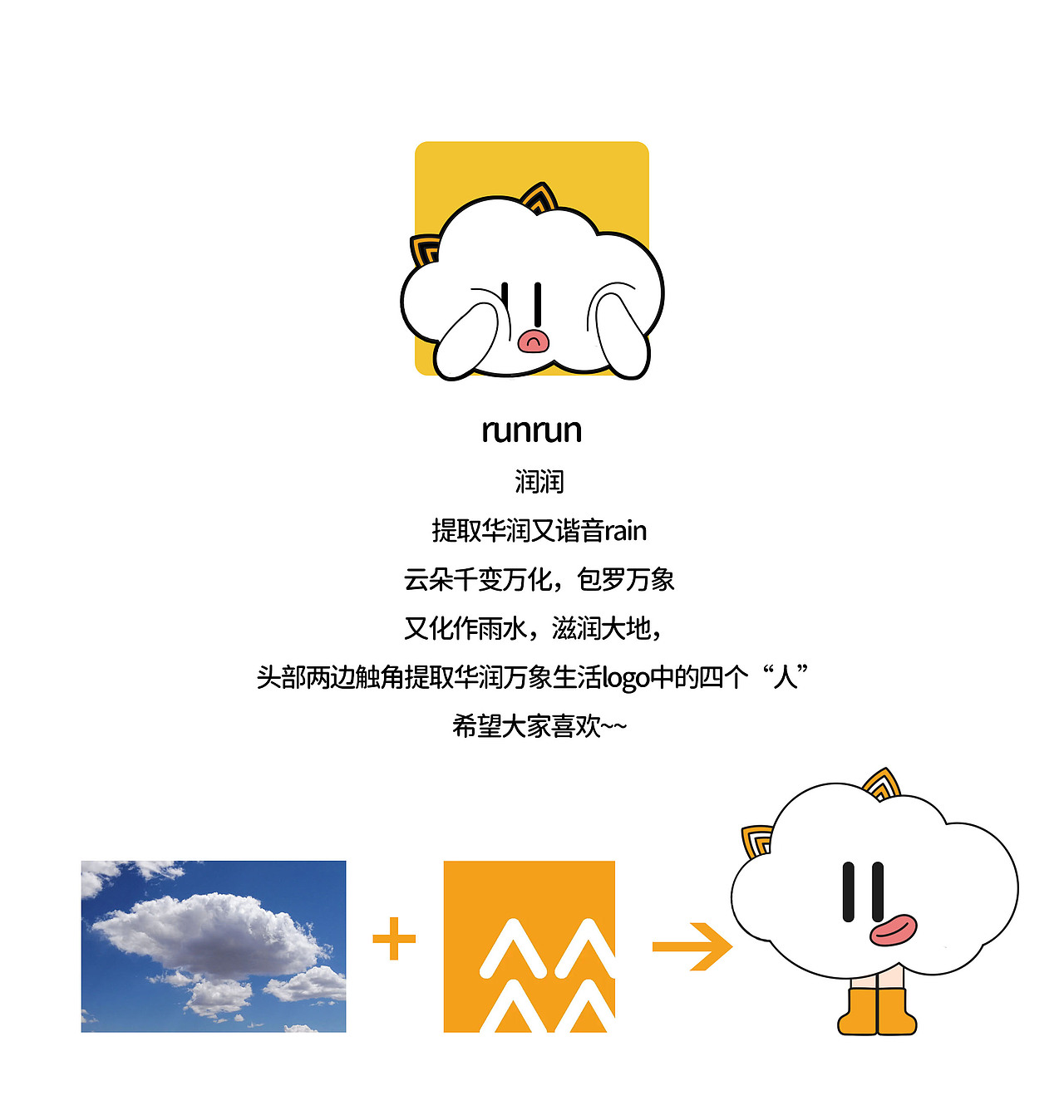 华润万象生活ip形象--润润runrun_强壮的病猫li-站酷ZCOOL