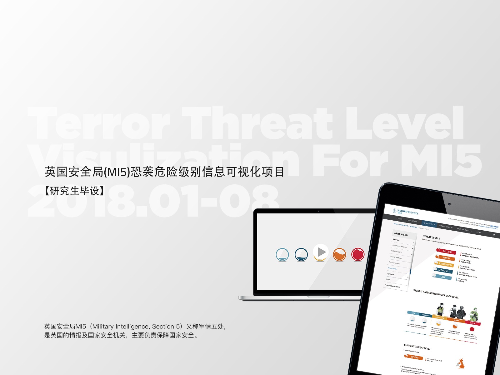 MI5 安全识别系统_Ankiisalien-站酷ZCOOL