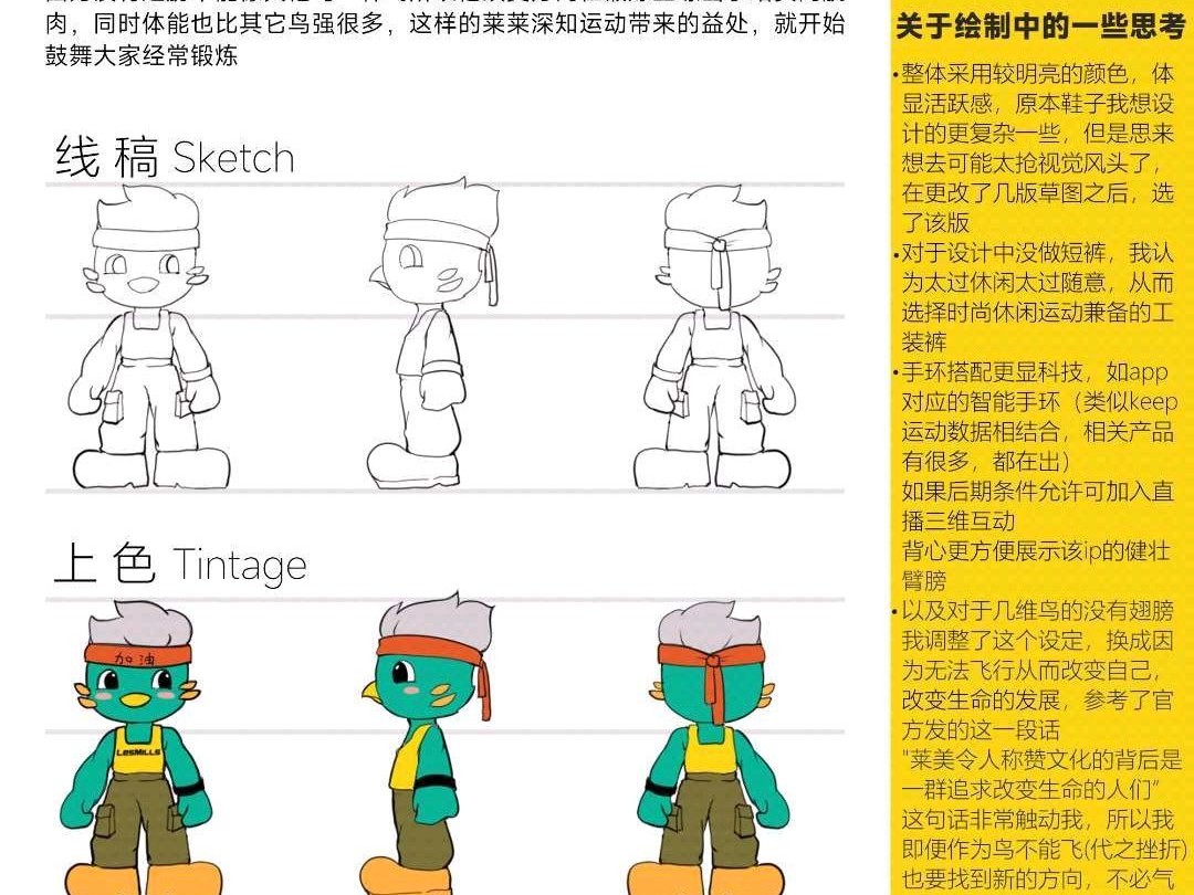 莱美IP参赛稿_元气瞪眼的番茄-站酷ZCOOL