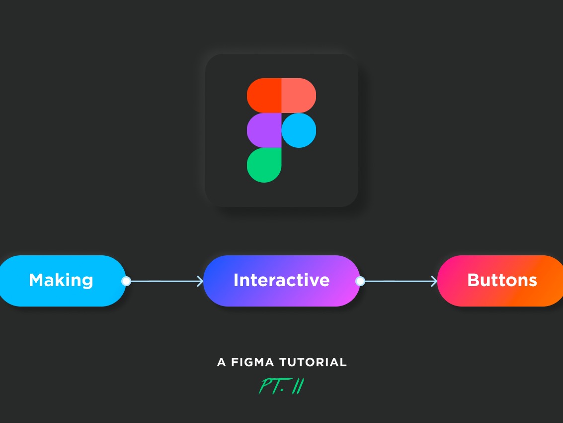 如何通过3个步骤在 Figma 中制作复杂的交互式按钮（翻译）_泥墨nemo-站酷ZCOOL