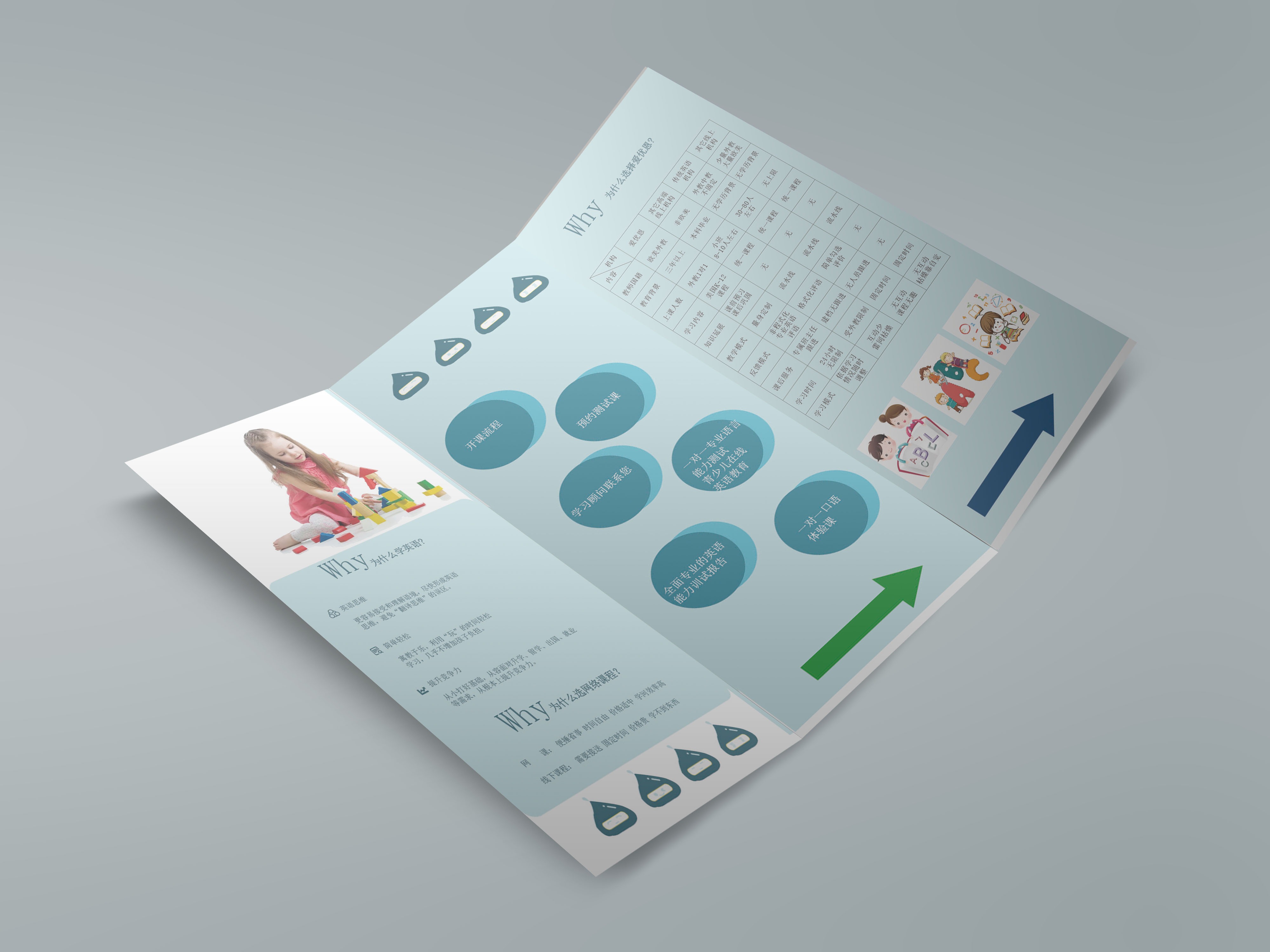 折页-爱优思英语培训_抹茶不是TEAR-站酷ZCOOL