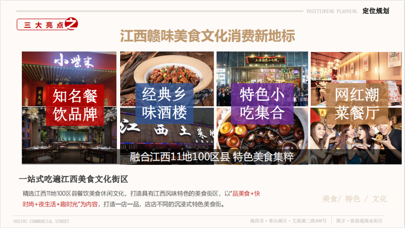 2022南昌弥敦道商业街区招商手册-34P_精英策划圈-站酷ZCOOL