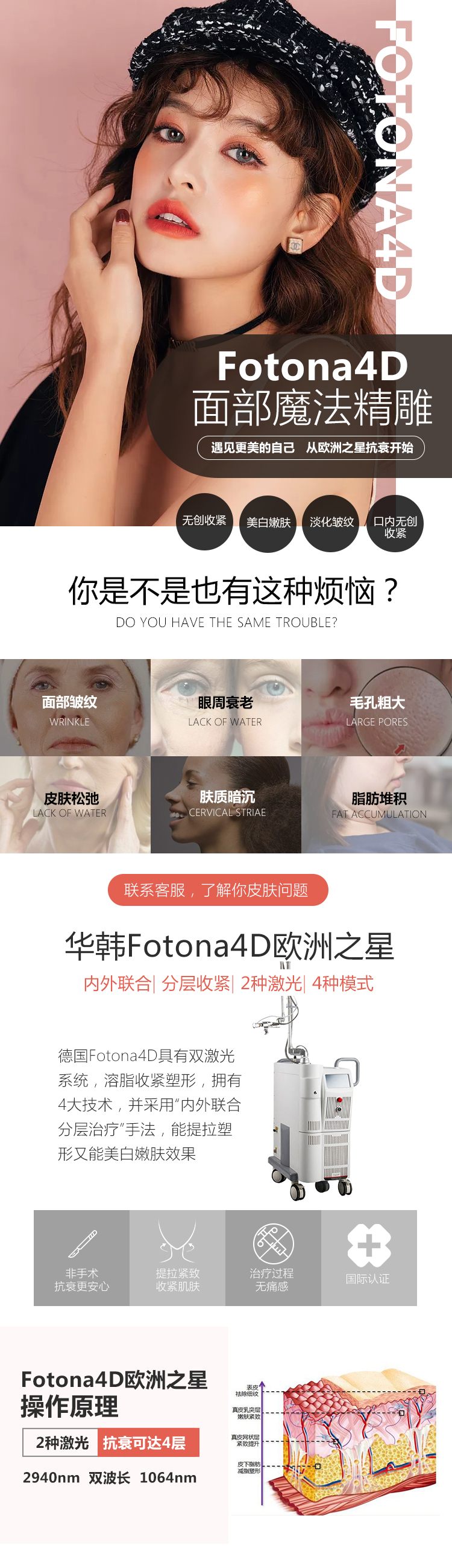 欧洲之星 Fotona 4D 全面部_医美设计师-站酷ZCOOL