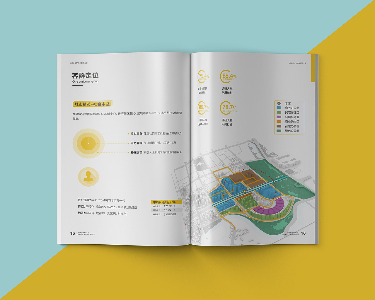 上闲里 成都地铁TOD主题商业街招商手册_BVBDWORKS-站酷ZCOOL