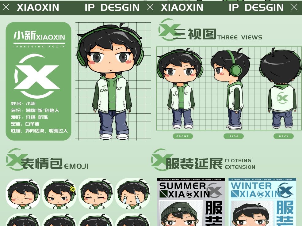 ipQ版人物设计_爱画Q的hl-站酷ZCOOL