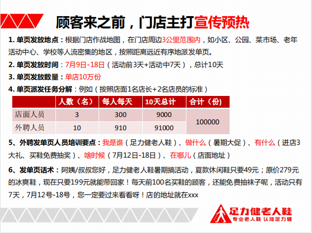 2023足力健老人鞋暑期大促活动执行方案-31P_精英策划圈-站酷ZCOOL