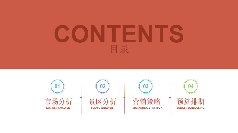 2023湖南涟源博盛生态园年度营销方案-33P_精英策划圈案例-站酷ZCOOL