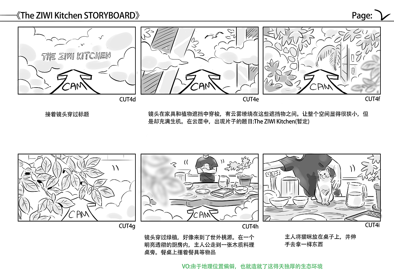 ZIWI KITCHEN 来自新西兰的巅峰味道|动漫|动画片|Edoness吴晋超_原创作品-站酷ZCOOL