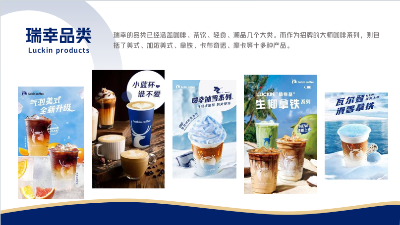 2023瑞幸咖啡品牌营销分析全案-21P_精英策划圈-站酷ZCOOL