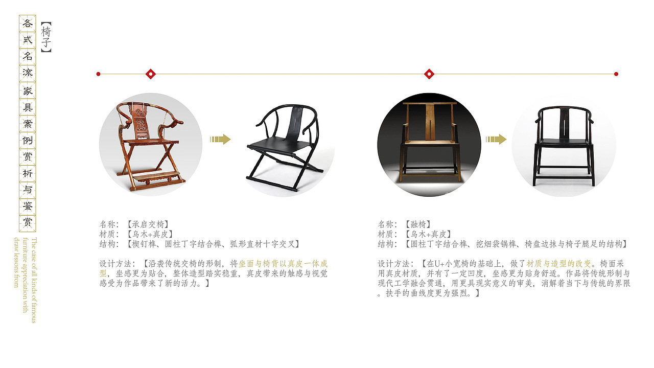 新中式家具与金属结构件的碰撞（可拆卸、模块化）_ZHANG_TENG-站酷ZCOOL