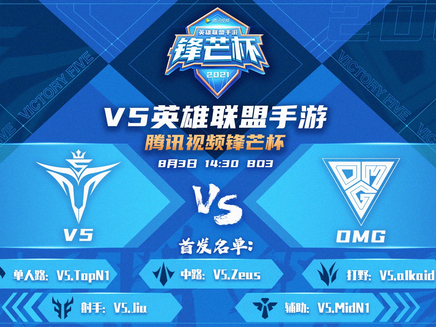 V5战队LOLM手游锋芒杯/UP邀请赛事/LPL赛道资格赛物料_老周鹏啊-站酷ZCOOL